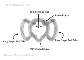 Morpheus Constriction Rings for Effective ED Support