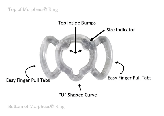 Morpheus Constriction Rings – Enhance Male Support